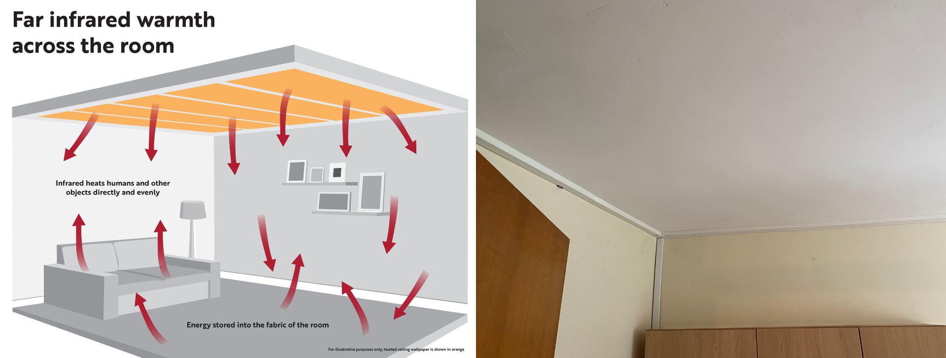 Social housing on the road to net zero with space-saving Thermino heat ...
